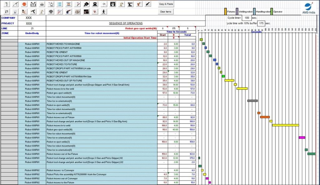 Advance Mechanical Services Competences